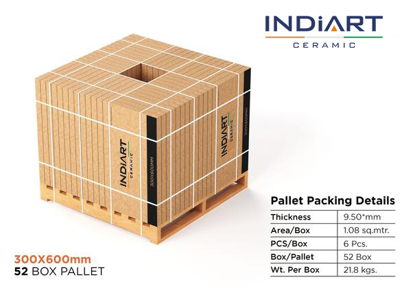 Porcelain – Indiart Ceramic
